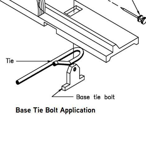 Symons Forms Base Tie Bolt 100 Pcs – DM Rentals and Sales